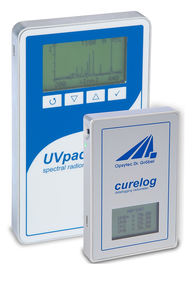 curelog - The Radiometer & Dosimeter | Opsytec